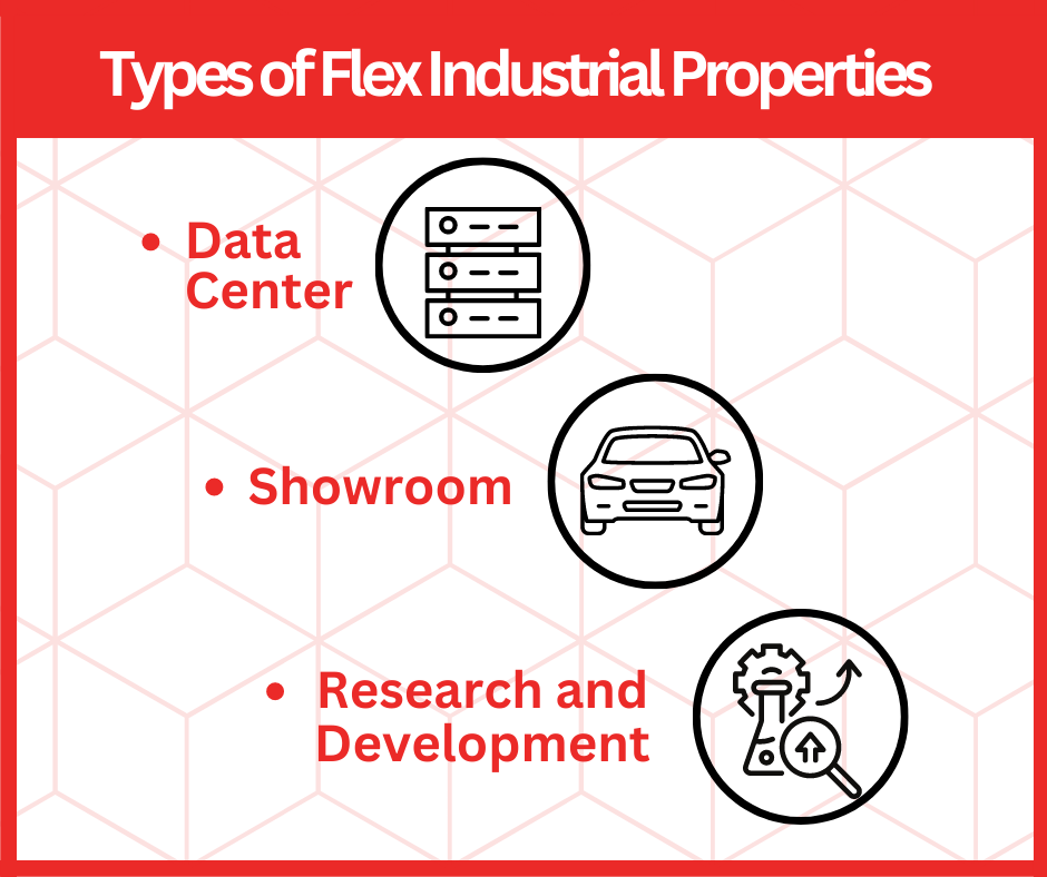 What Is Flex Industrial Space? – SoCal CRE Team